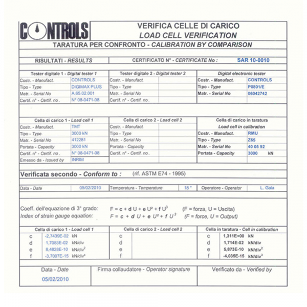 HiLAB | Digimax Plus